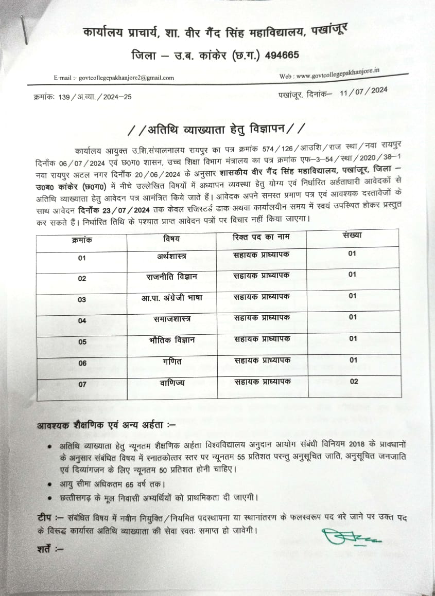 Govt. Veer Gend Singh College Pakhanjore | Govt. Veer Gend Singh ...